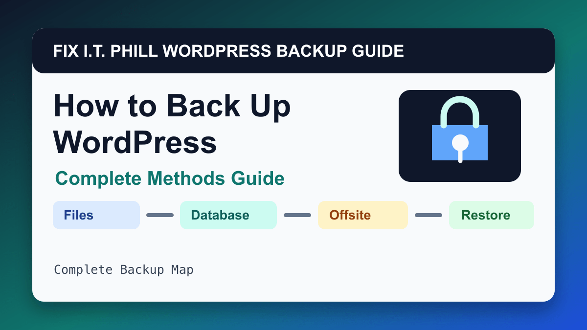 How to Back Up WordPress: Complete Methods Guide | Fix I.T. Phill